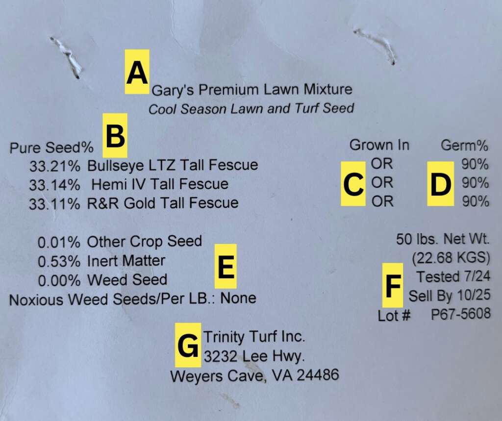 Understanding Grass Seed Labels – Gary's Garden Center